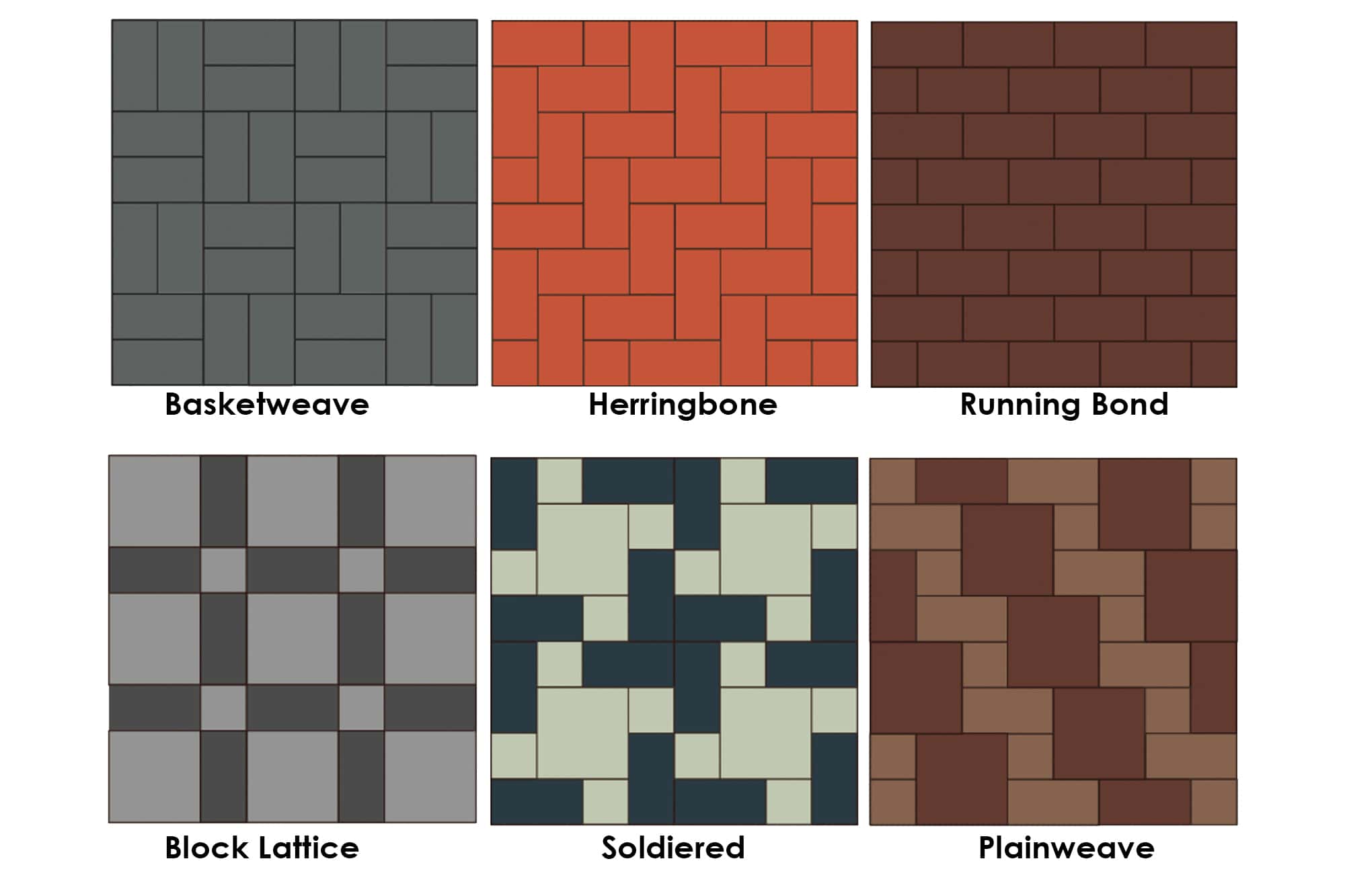 Combining Pavers and Concrete for a Unique Patio Design